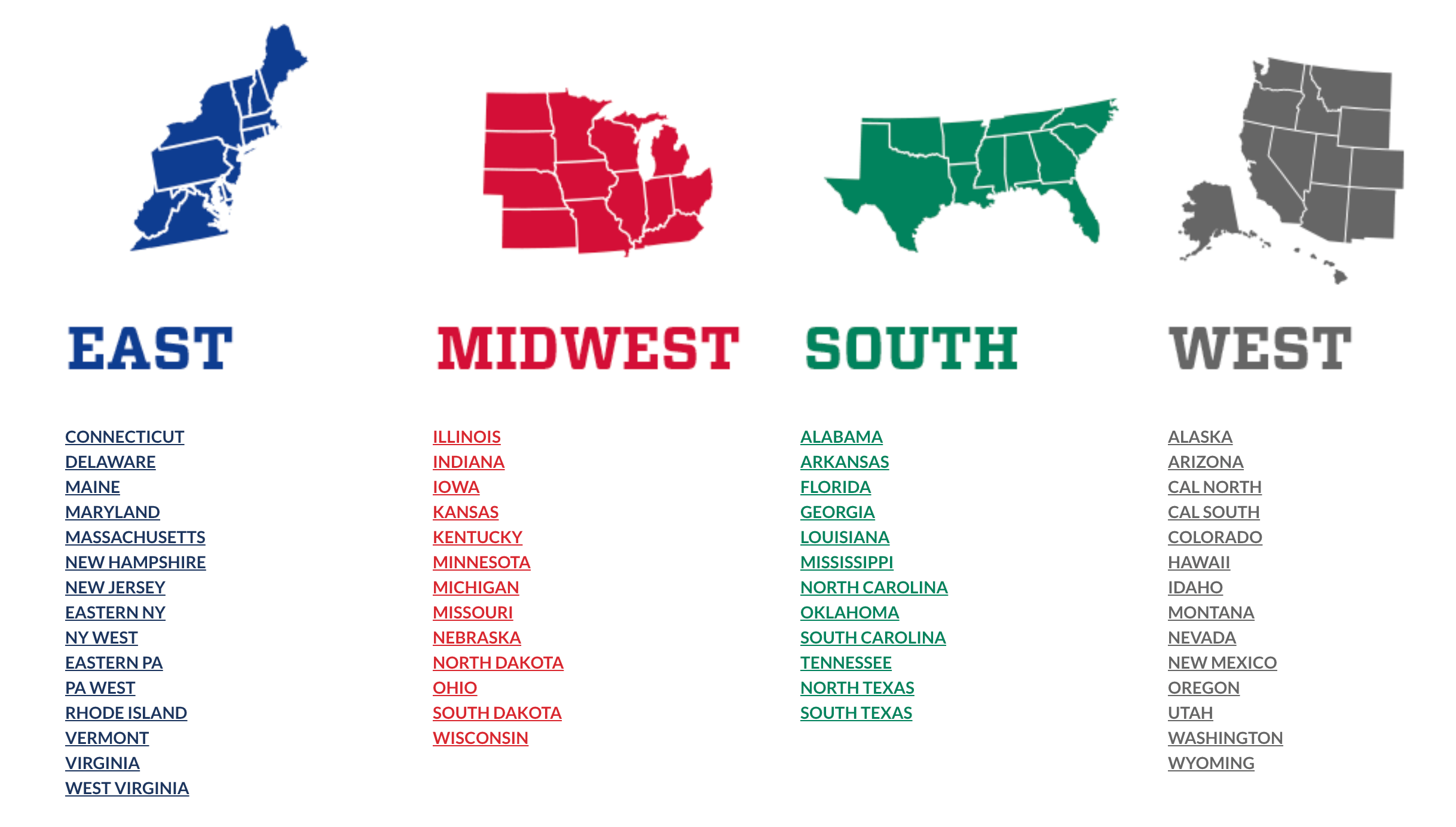 ODP Pathway | Tennessee Soccer